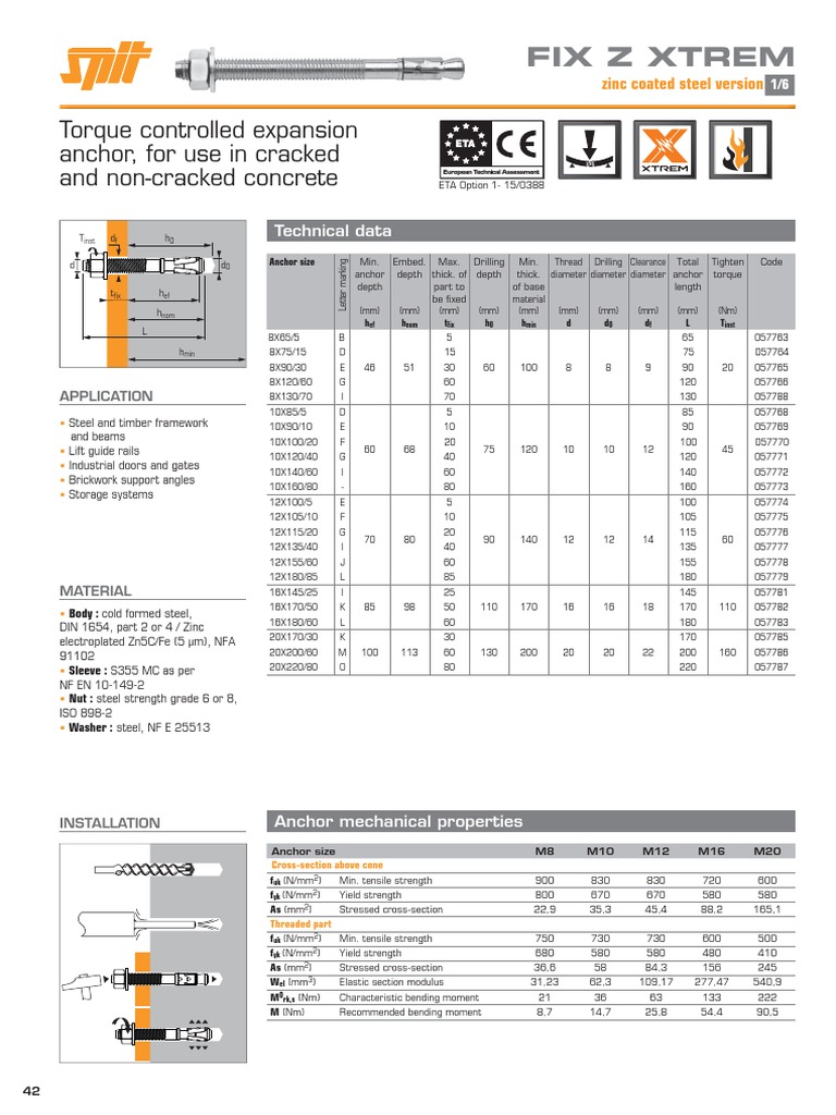 Torque Controlled Expansion Anchor, For Use in Cracked and Non-Cracked ...