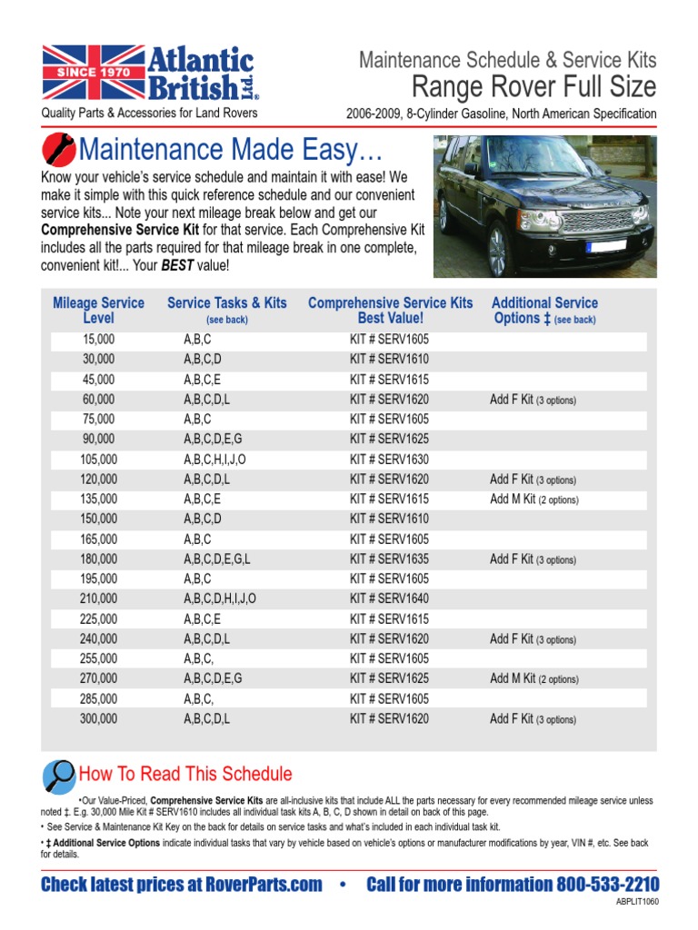 2006-2009 Land Rover - Range Rover Vogue Maintenance Schedule & Service ...