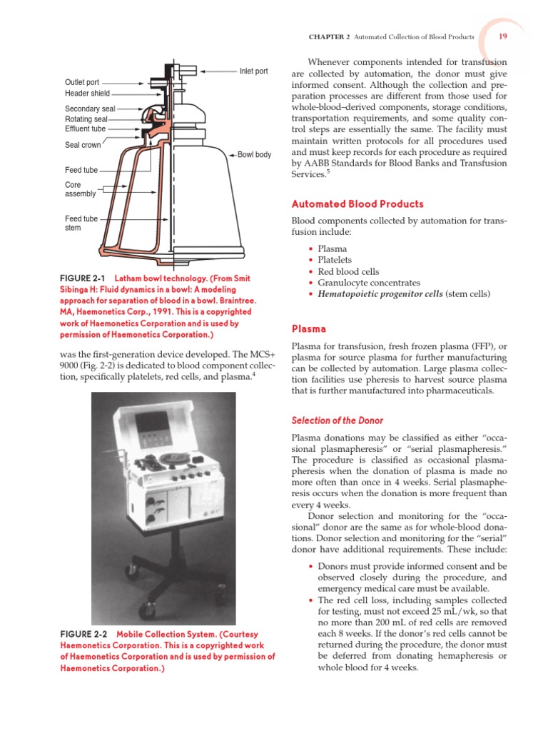 Automated Blood Products: Figure 2-1 | PDF | Blood Donation | Blood ...