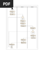 Diagrama de Flujo de Restaurante | PDF