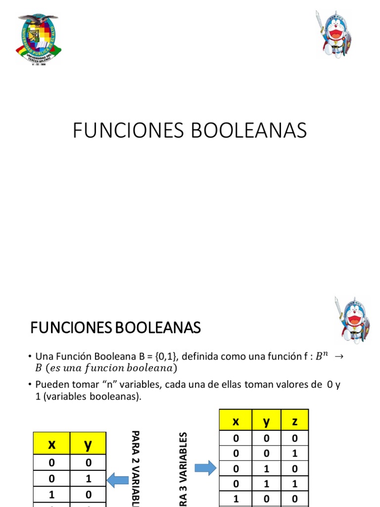 Funciones Booleanas 1 PDF | PDF | Álgebra de Boole | Enseñanza de ...