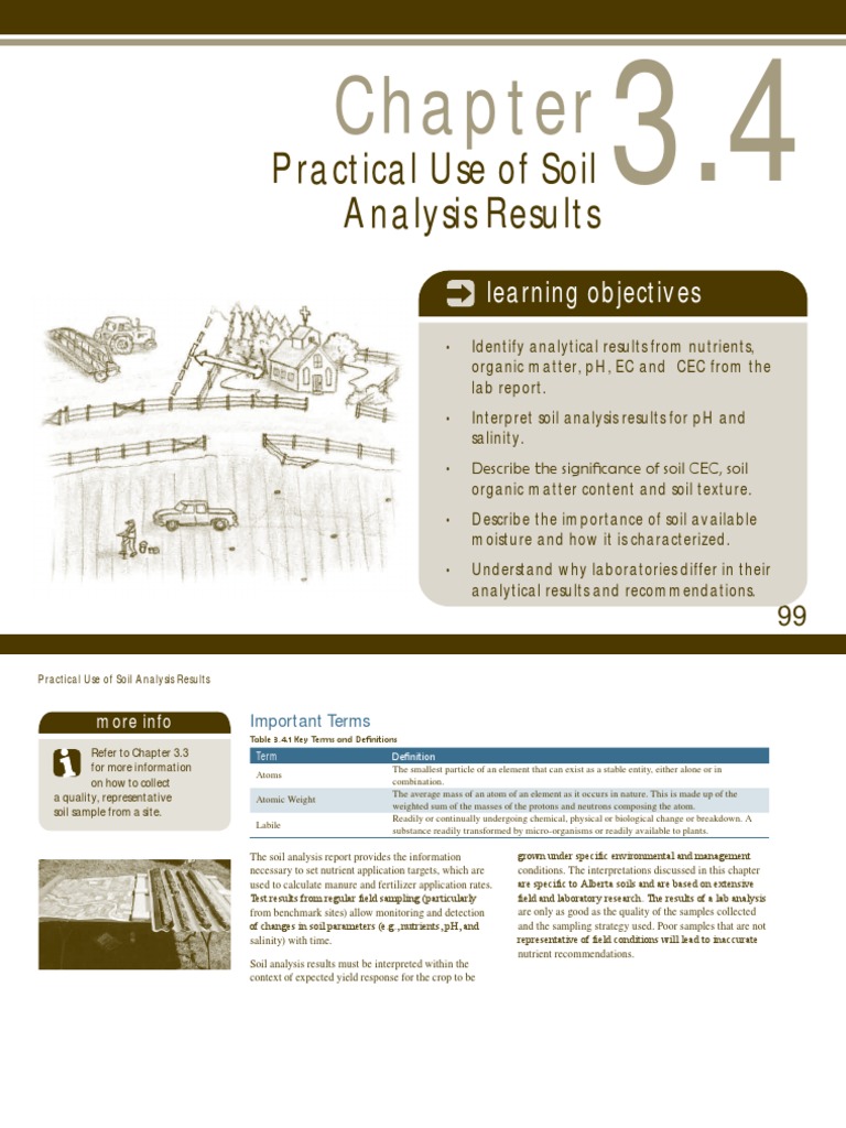 Practical Use of Soils Analysis Results | PDF | Soil | Mole (Unit)