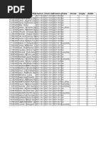 Arrival Report Sample 1 | PDF