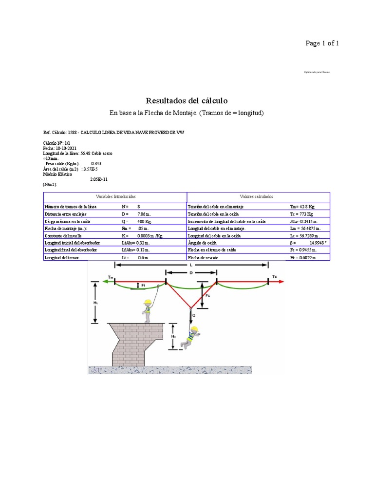 Calculo Linea de Vida Por Tension | PDF Calculo Linea de Vida Por Tension | PDF