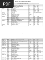 2025 Psle Timetable Final Version 01.01.25 | PDF