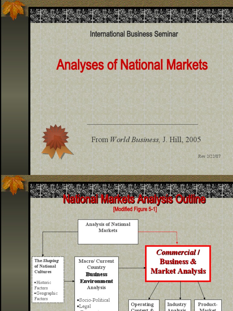 Analyses of National Markets: International Business Seminar | PDF ...