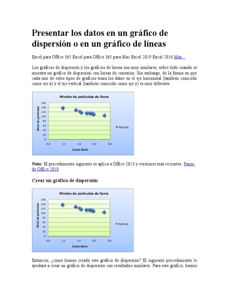 Crear Gráfico de Dispersión en Excel | PDF | Informática | Software