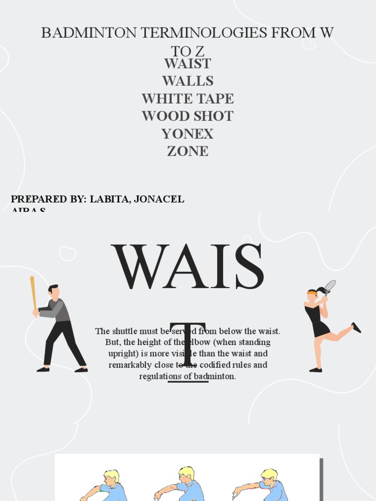 Badminton Terms from W to Z Explained | PDF