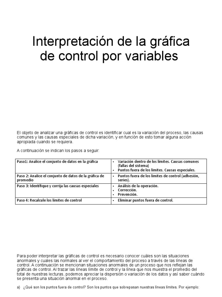 Interpretación de La Gráfica de Control Por Variables | PDF | Medición | Distribución normal