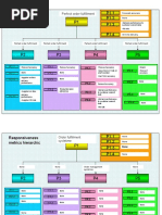 Supply Chain Operations Reference Model SCOR Version 12.0 | PDF ...