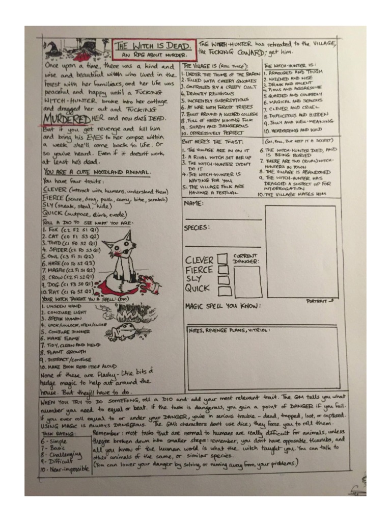 The Witch Is Dead | PDF