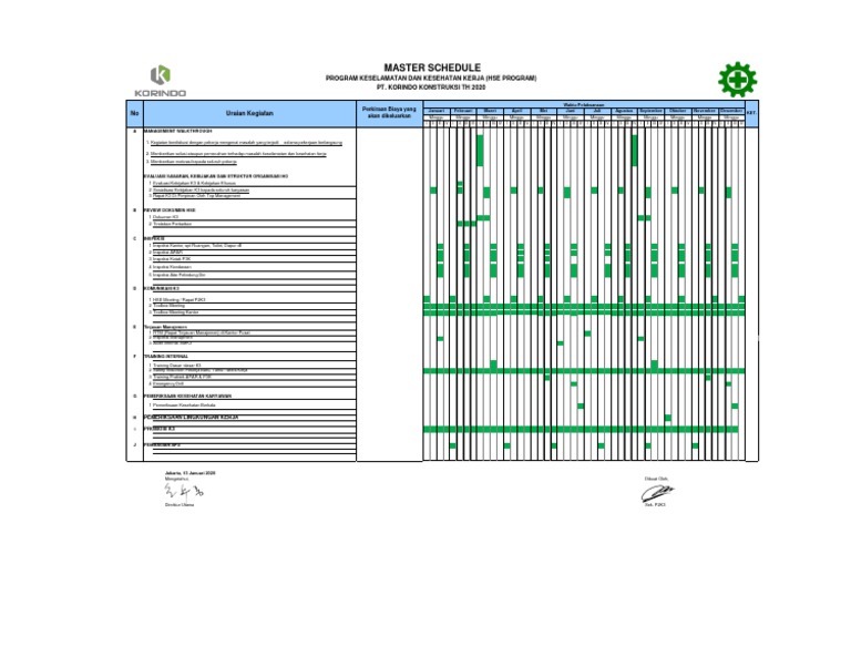 KK - Program HSE TH 2020 | PDF