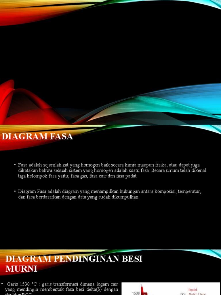 Diagram Fasa Besi-Karbida | PDF | Griya & Taman | Sains & Matematika