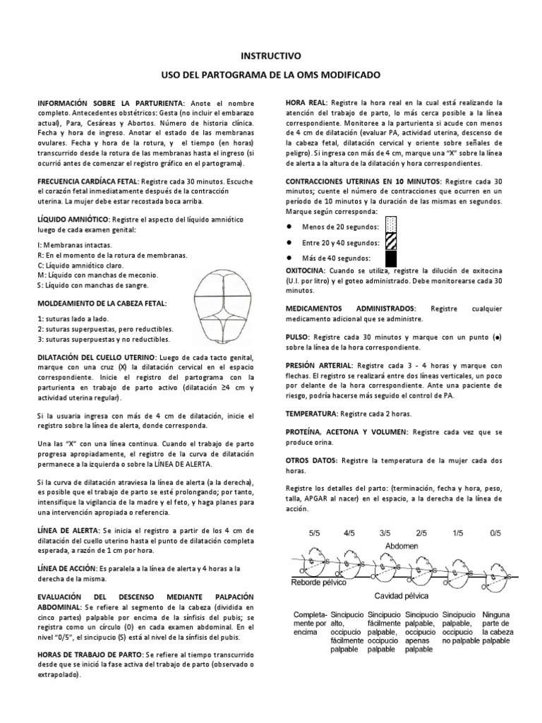 Guía de Uso del Partograma OMS | PDF | Parto | Cuidado de la salud