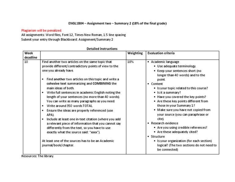 ENGL1B04 - Assignment Two - Summary 2 (18% of The Final Grade) | Download Free PDF | Citation ...