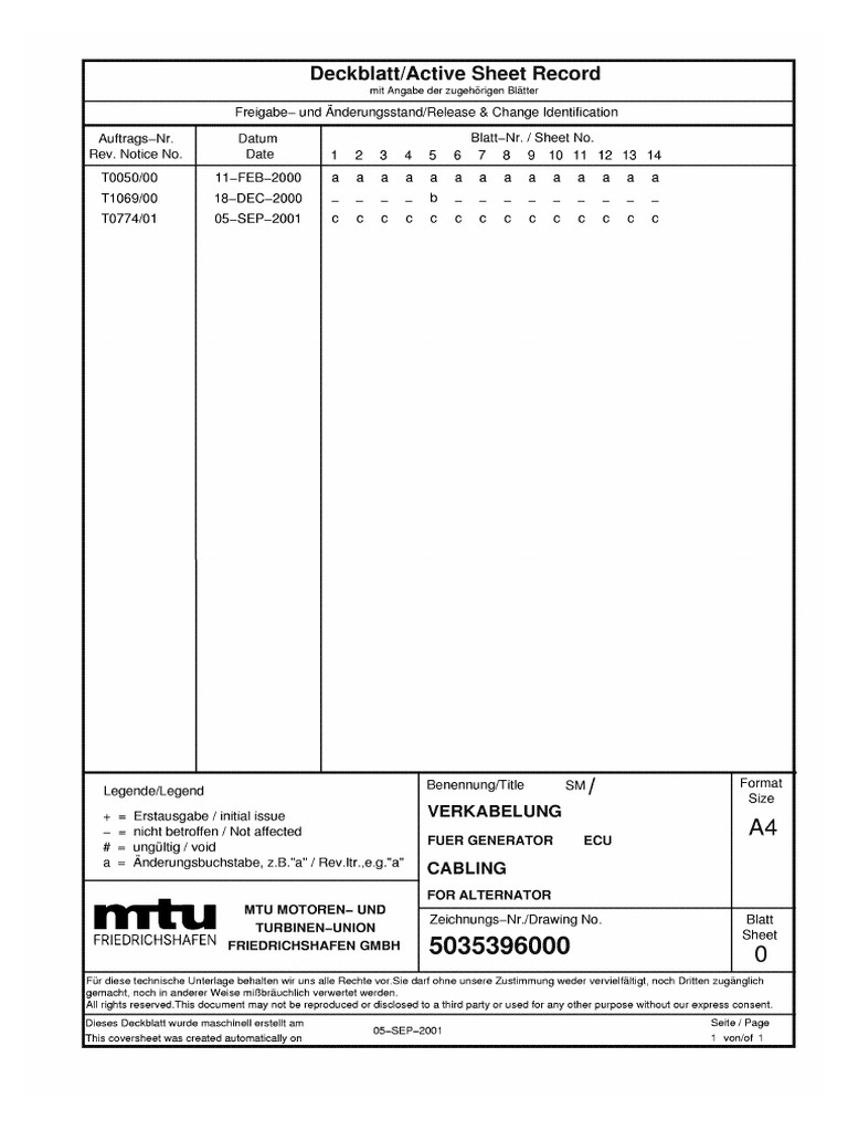Diagrama MDEC Mtu | PDF