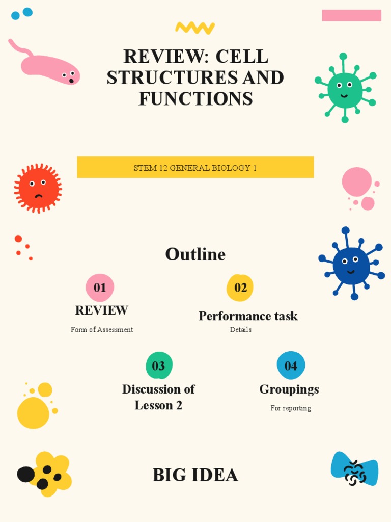 Cell Structures, Cell Modification | PDF | Cell (Biology) | Planets