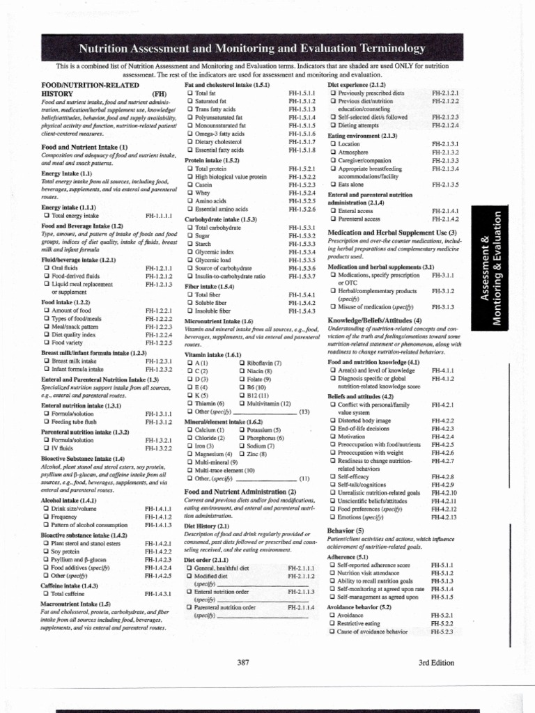 IDNT, 3rd Ed. | PDF | Dietary Supplements | Nutrition