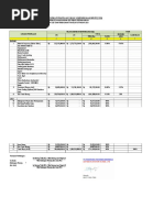 10. Form Contoh Perhitungan TKDN (KemenPerin) Ok | PDF