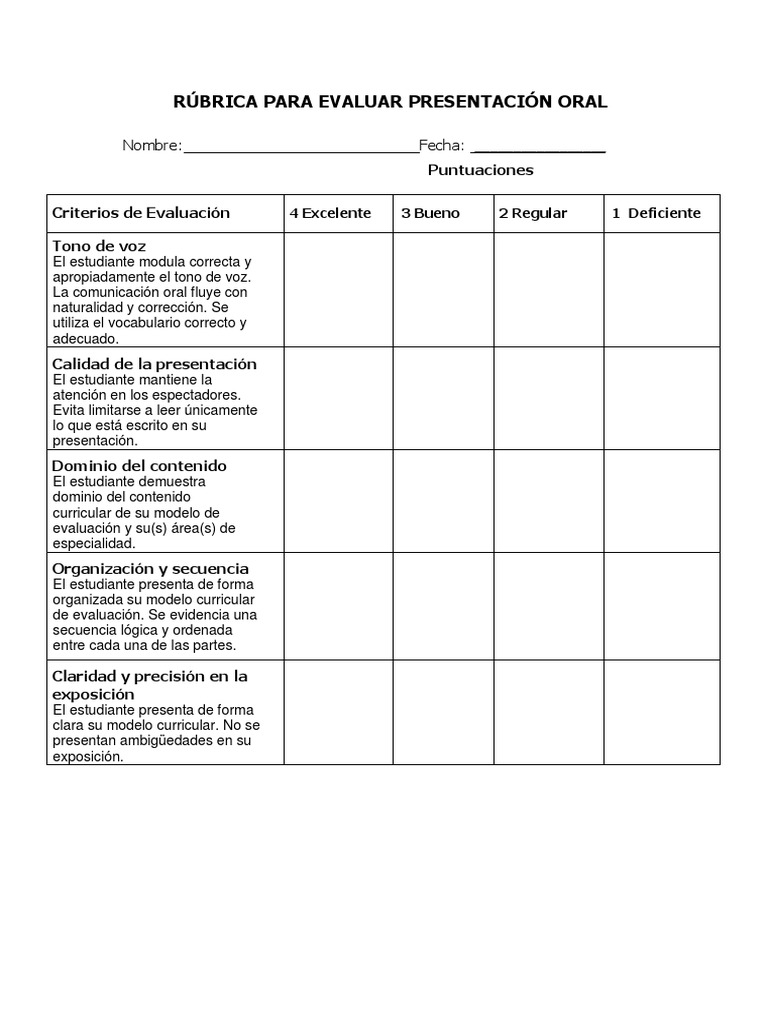 Rúbrica para Evaluar Presentación Oral | PDF