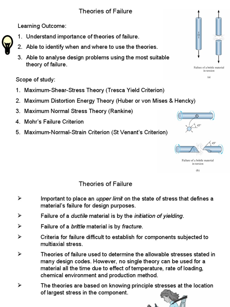 Failure Theories | PDF | Stress (Mechanics) | Chemical Product Engineering