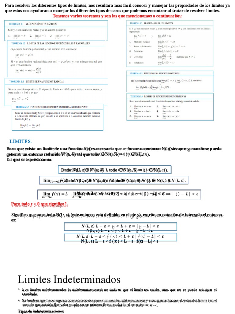 Propiedades y Tipos de Límites Matemáticos | PDF | Límite (Matemáticas ...