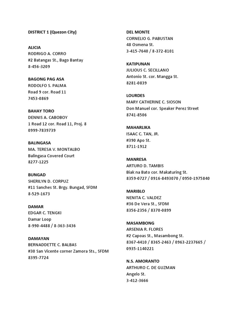 List of Barangays in Quezon City | PDF | Philippines