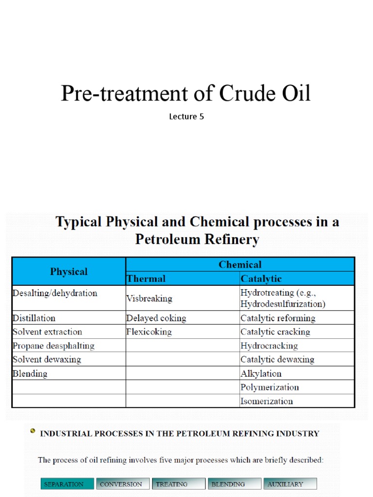 Pre-Treatment of Crude Oil | PDF | Emulsion | Water