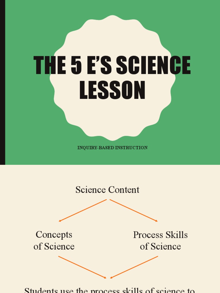 The 5 E'S Science Lesson: Inquiry-Based Instruction | PDF | Inquiry ...
