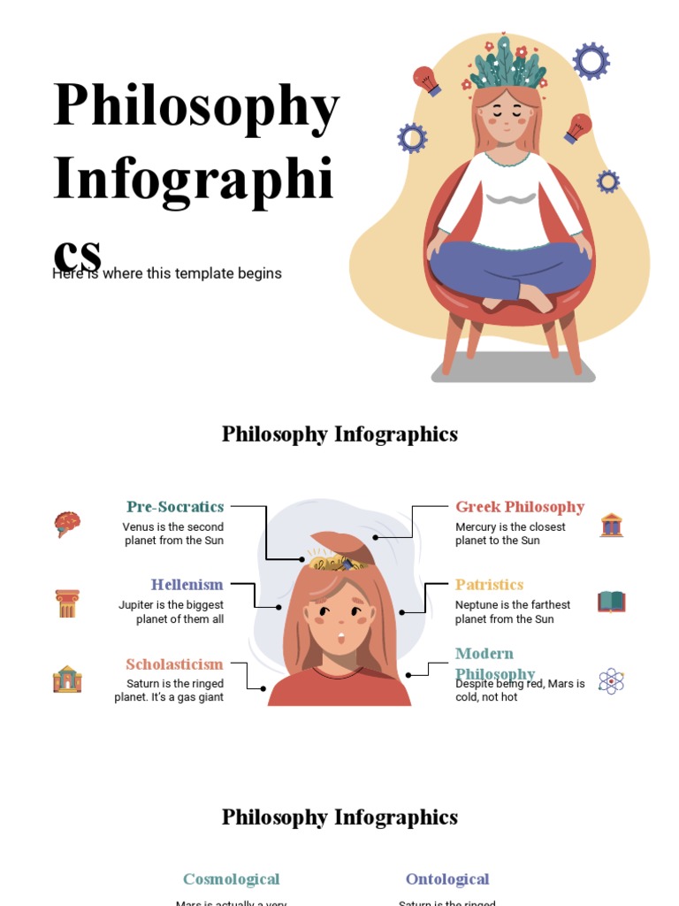 Philosophy Infographi CS: Here Is Where This Template Begins | PDF ...