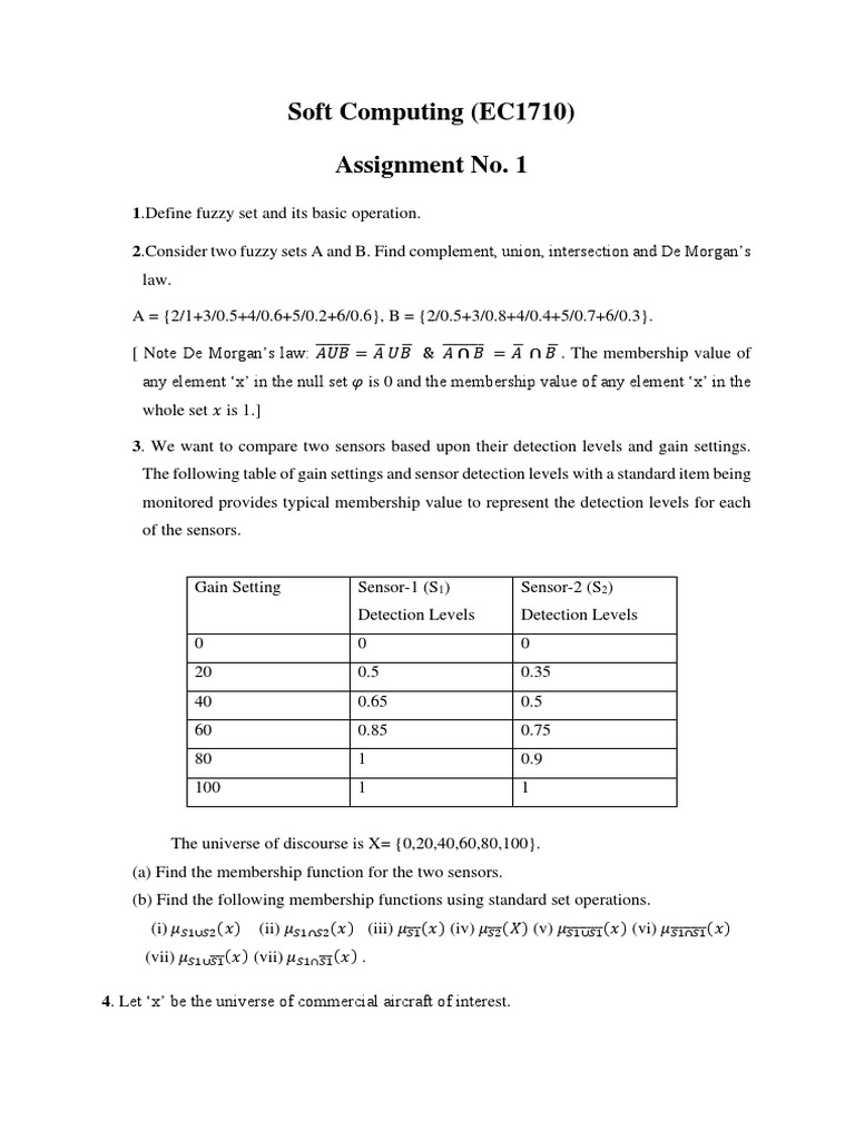 Assignment No.1-Fuzzy Logic | PDF | Fuzzy Logic | Petroleum