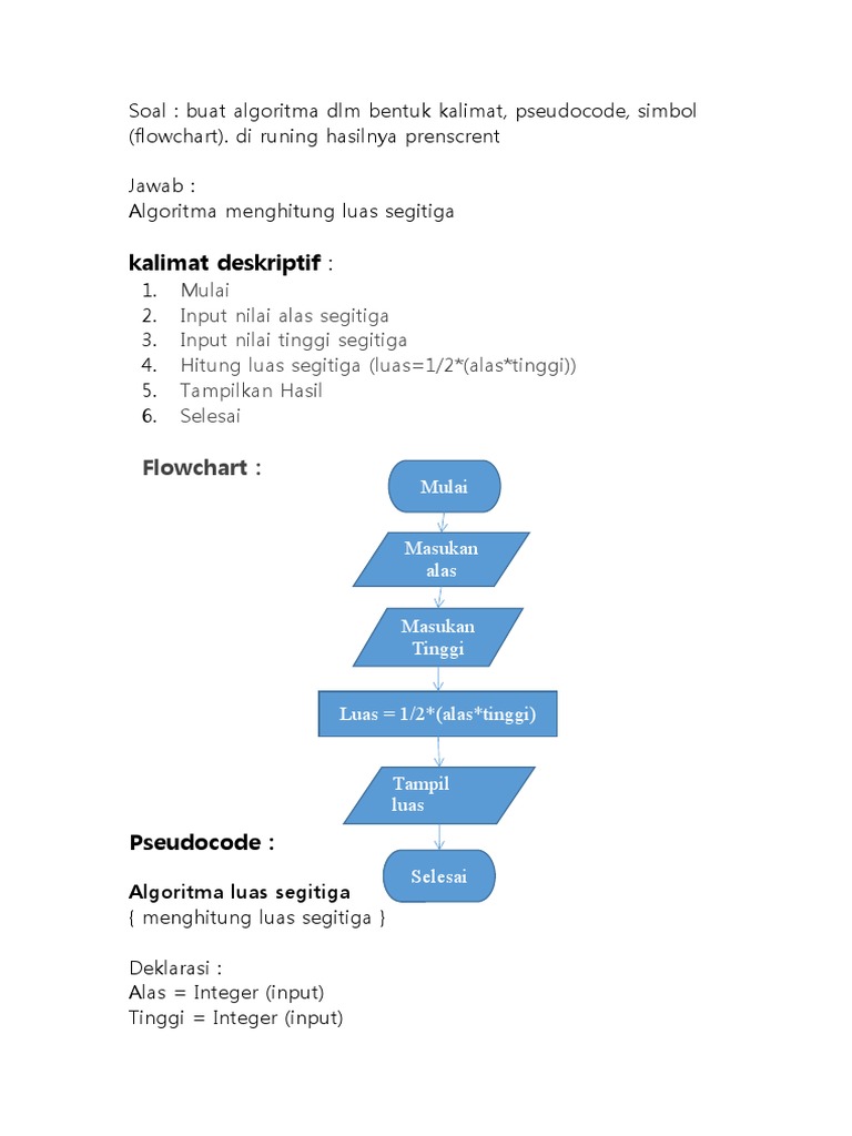 Buat Algoritma DLM Bentuk Kalimat, Pseudocode, Simbol (Flowchart) . | PDF
