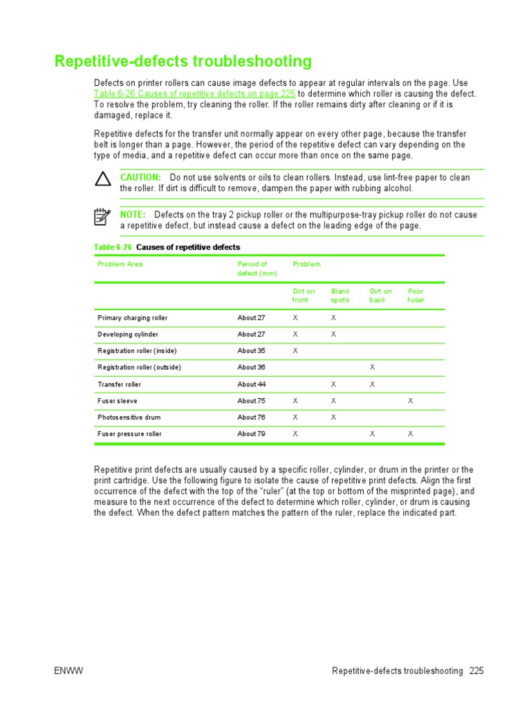 HP CLJ 3000 3600 3800 cp3505 Defect Ruler | PDF | Printing | Equipment