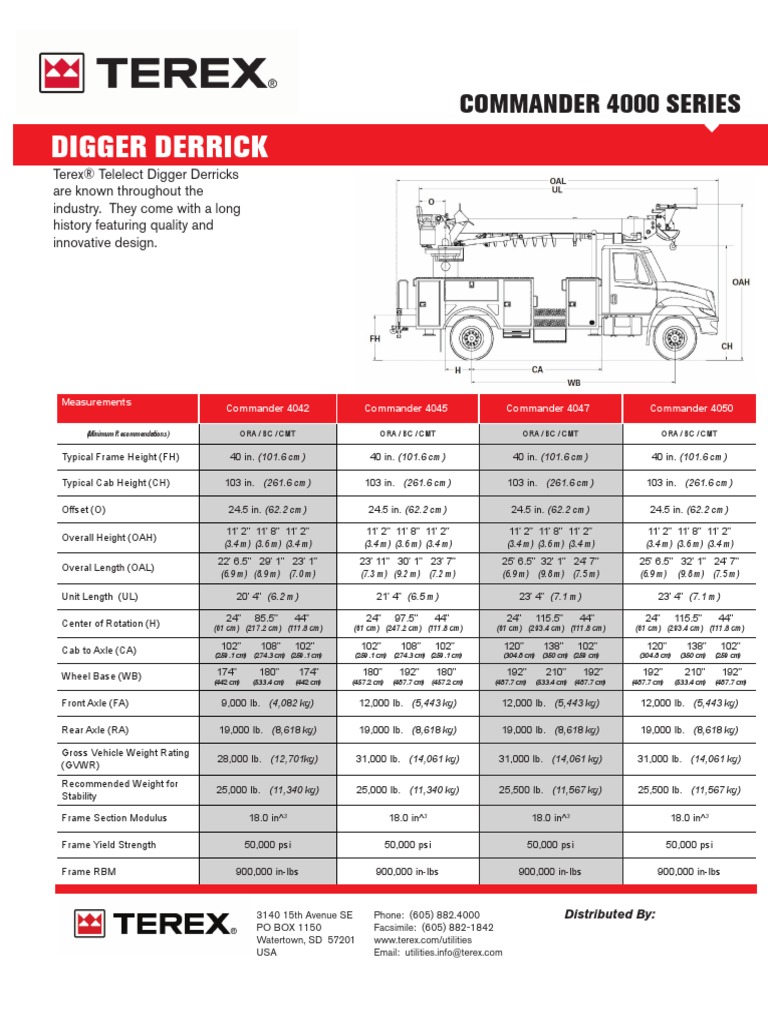 Commander 4000 Series Specifications | PDF | Motor Vehicle | Vehicles