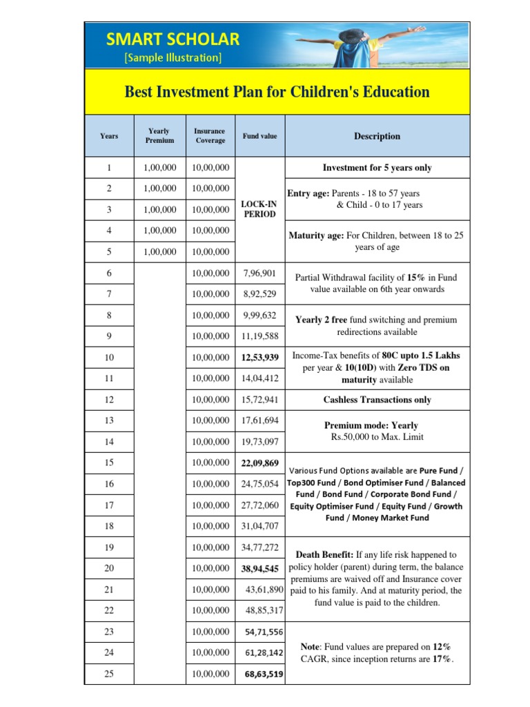 Smart Scholar: Best Investment Plan For Children's Education | PDF ...
