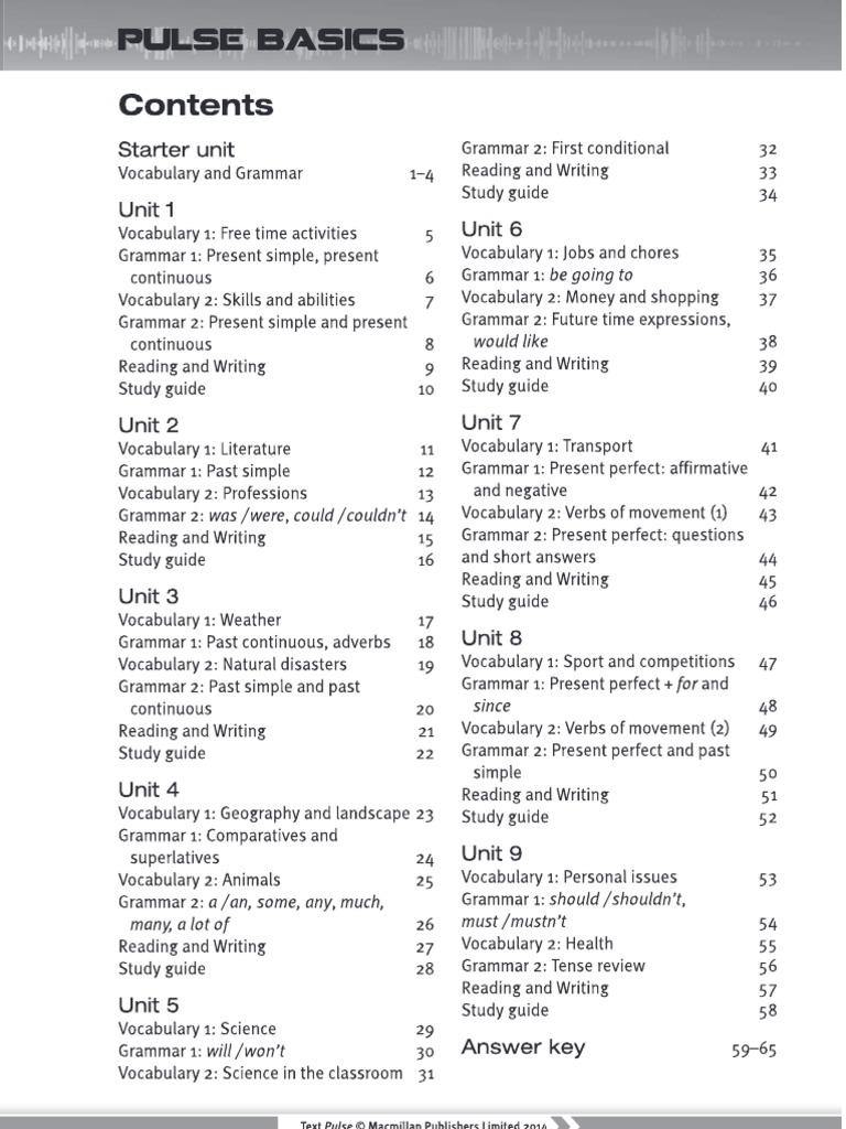 Pulse Basics 2ESO Exercises Only | PDF