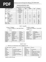 Food Exchange Lists For Meal Planning | PDF | Vegetables | Sausage
