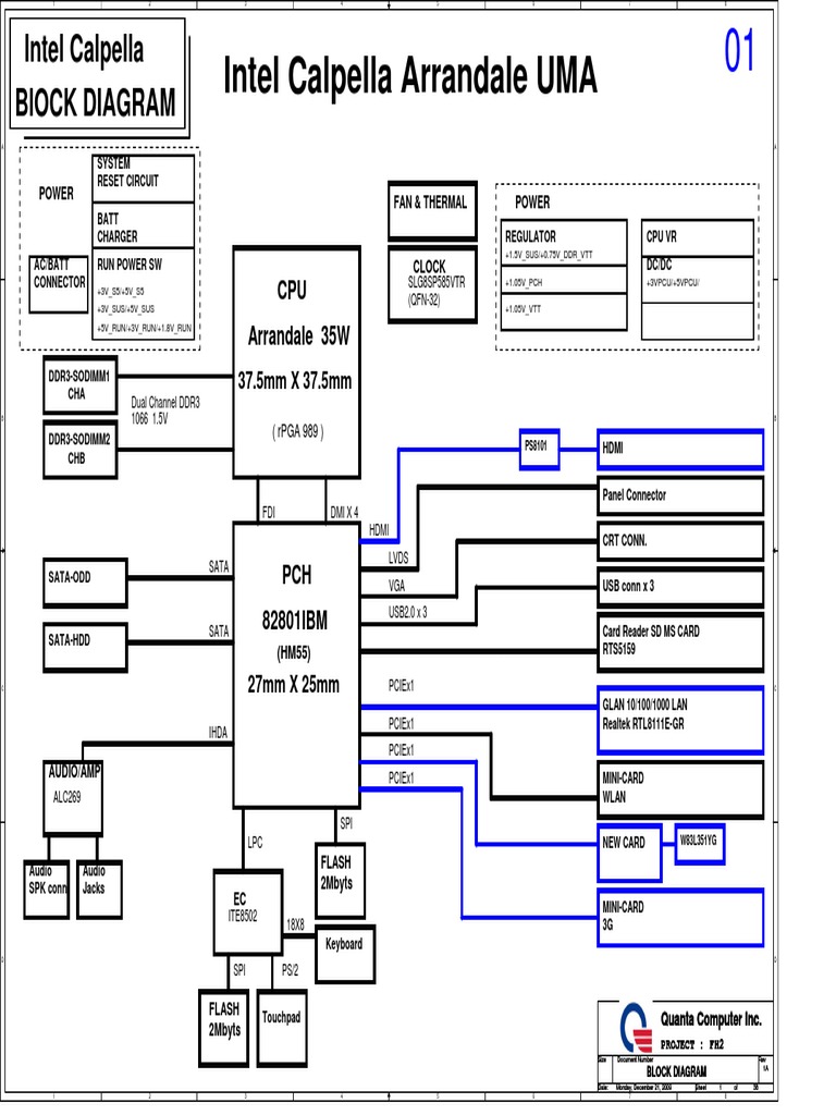 Fujitsu Ah530 Schimatic | PDF | Information And Communications ...