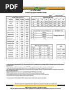 NBP Rate Sheet | PDF | Foreign Exchange Market | Currency