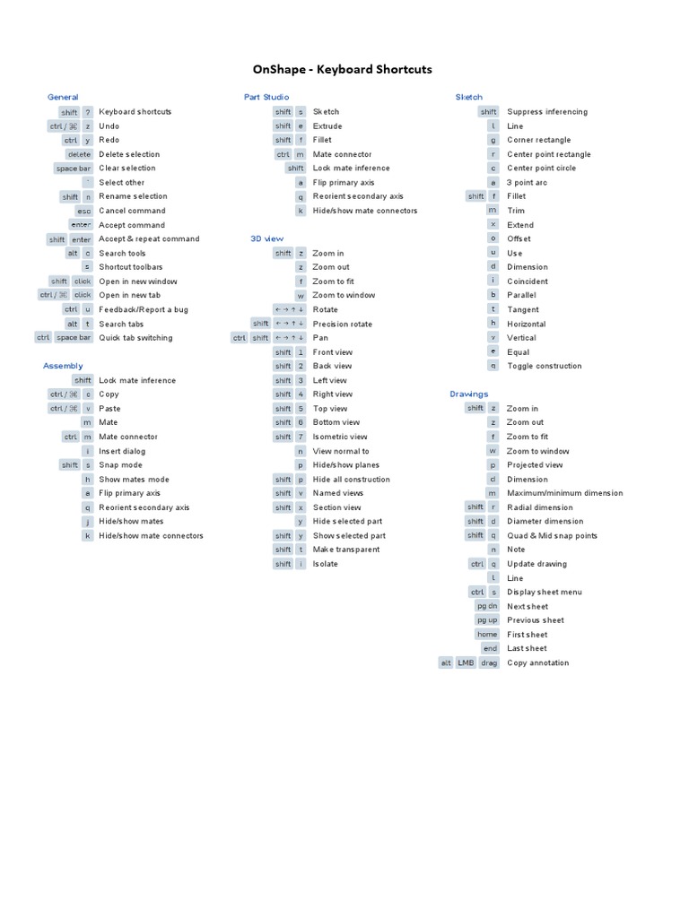 OnShape - An Extensive List of Keyboard Shortcuts for General Functions ...