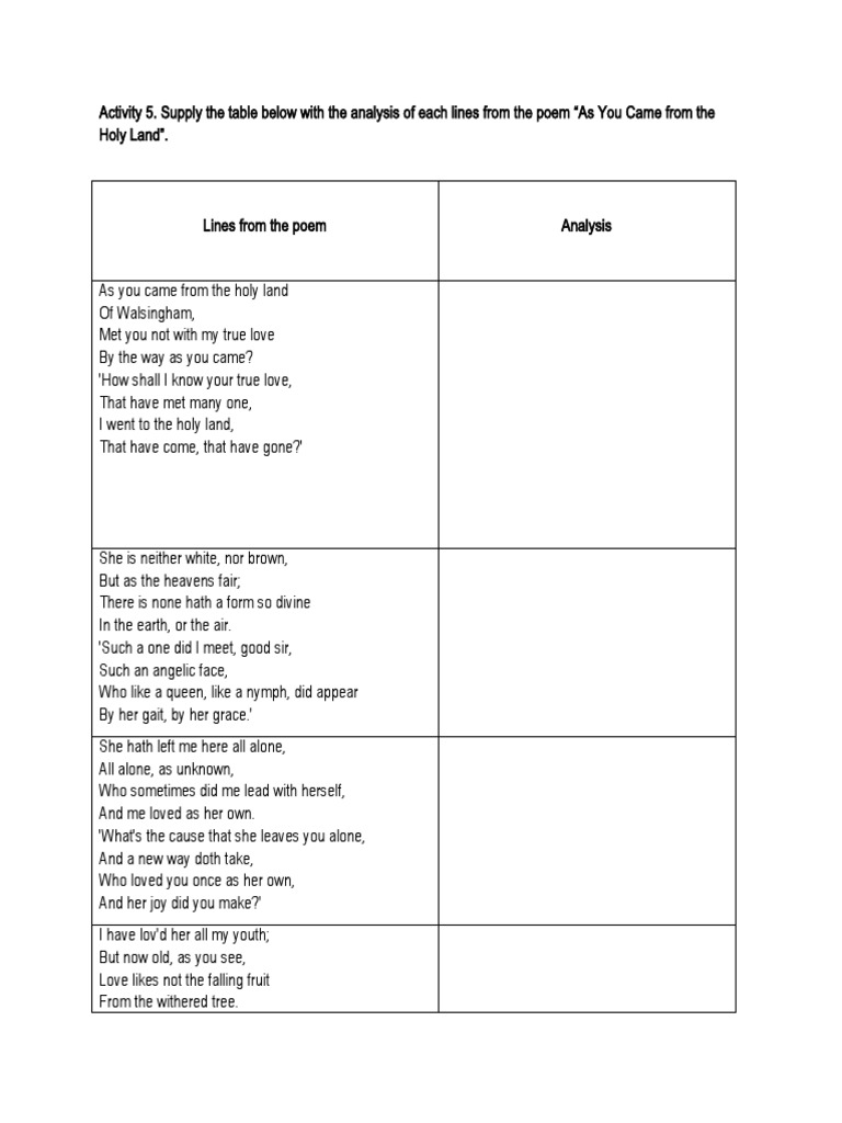 Survey of English and American Literature | PDF | Poetry