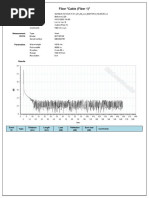 KLM Mapping Table for SDH Systems | PDF