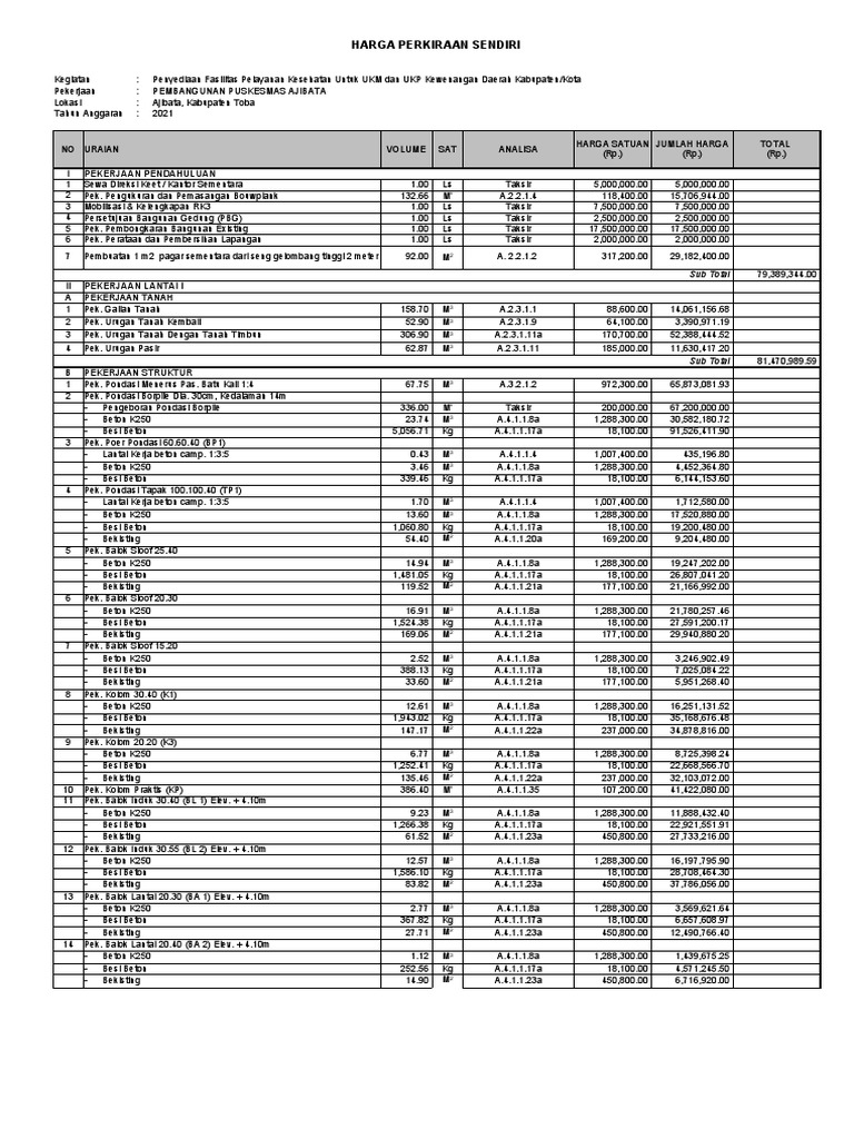 Rab PKM Ajibata. | PDF