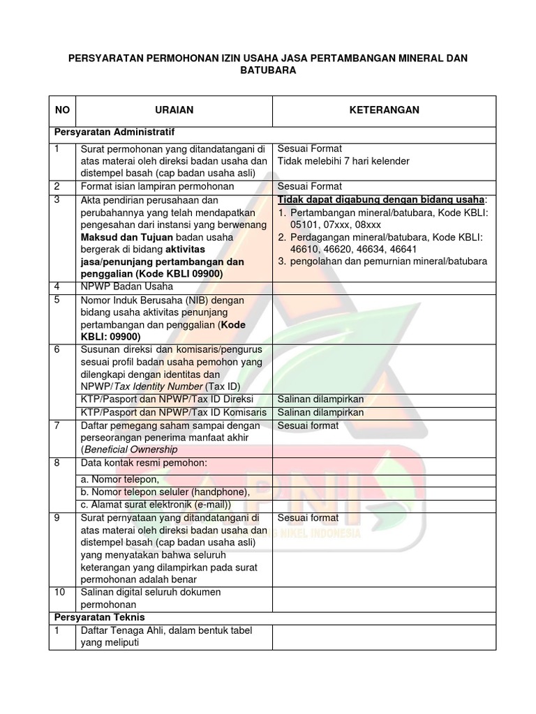 Draft Permohonan-Iujp-Pt. Eka Maturaja | PDF