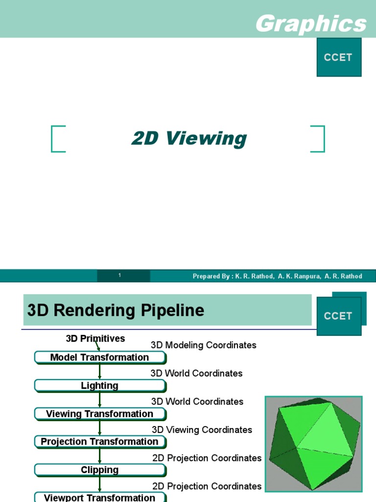 2D Viewing: Prepared By: K. R. Rathod, A. K. Ranpura, A. R. Rathod ...