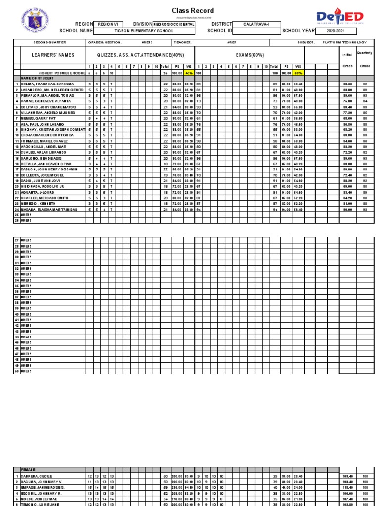 Class Record for Tigbon Elementary | PDF