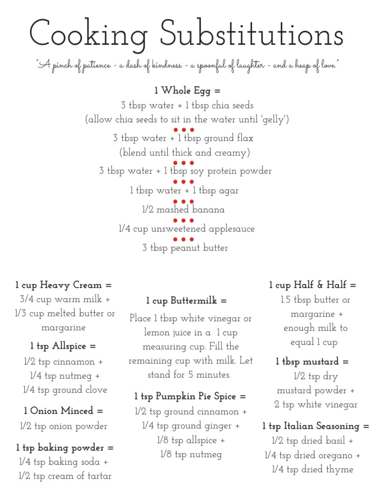 Essential Cooking Substitutions Guide | PDF