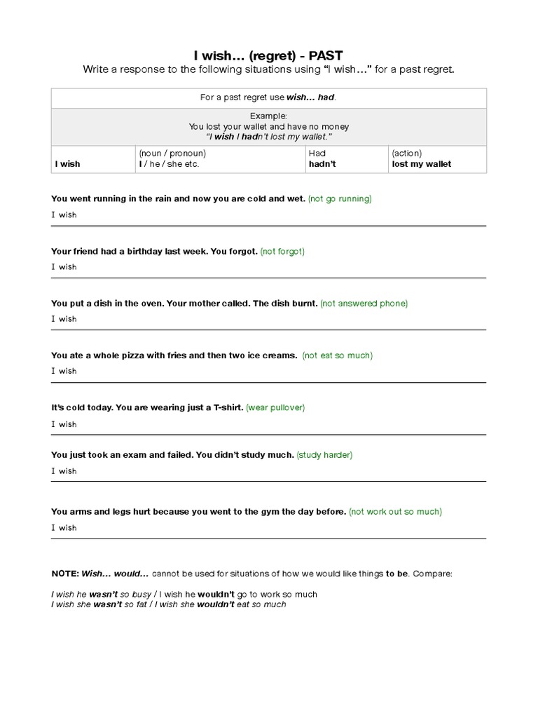 I Wish Regret Complaint | PDF | Noun | Linguistic Morphology