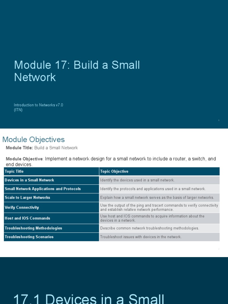 Build A Small Network | PDF | Computer Network | File Transfer Protocol
